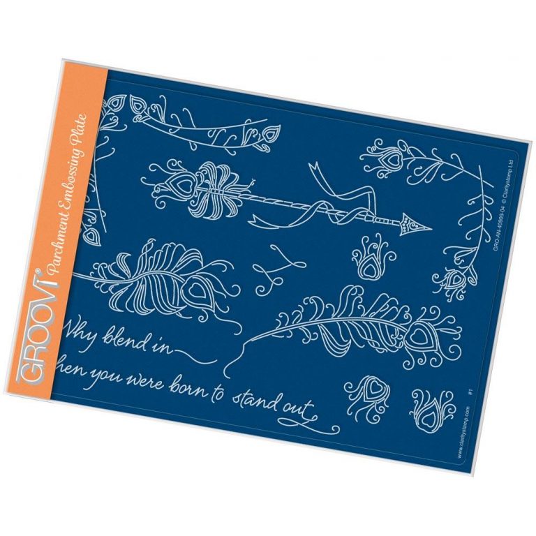 Product of the Month – Groovi Showcase