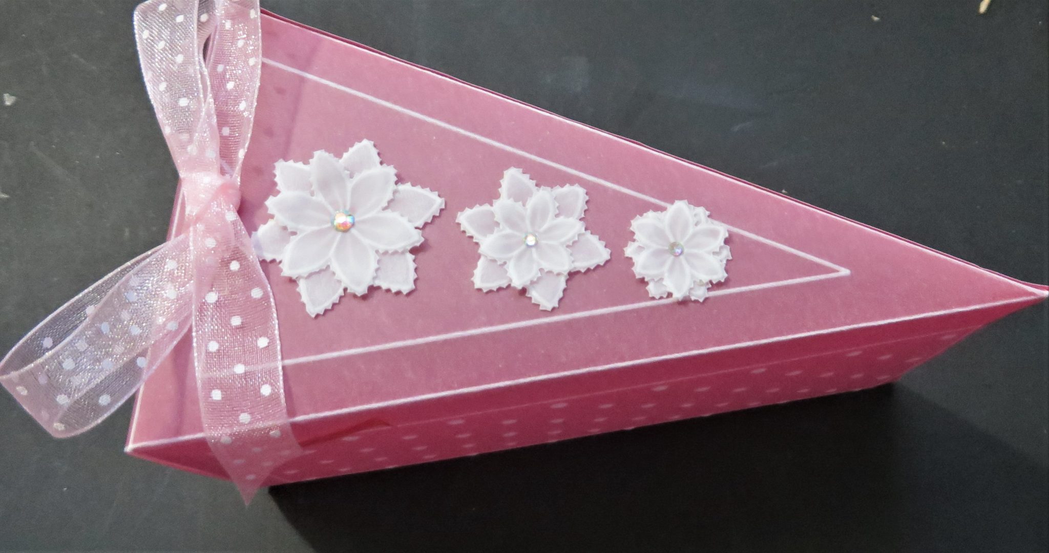 Clarity’s Blog Tutorial: How To Make A 3D Cake Slice