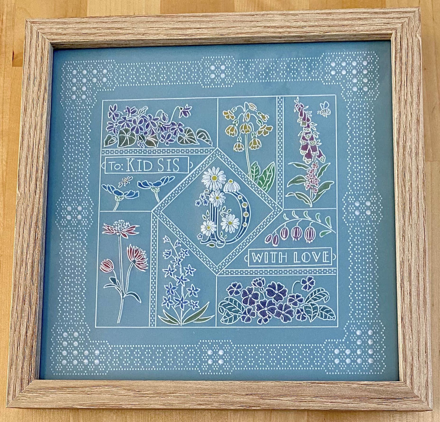 Saturday Share time!