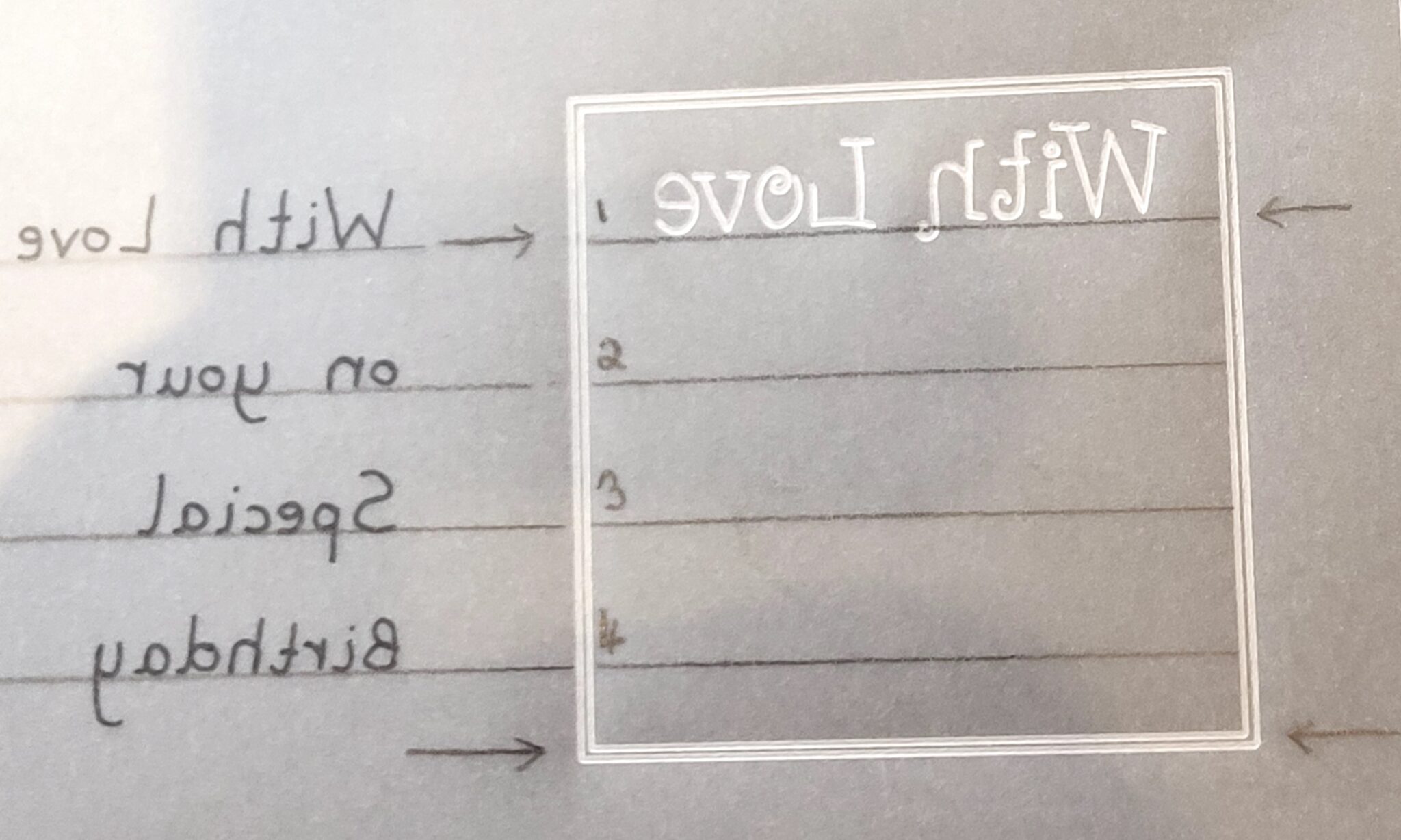 Clarity Matters Blog Tutorial: How To Create A Sentiment with an Alphabet