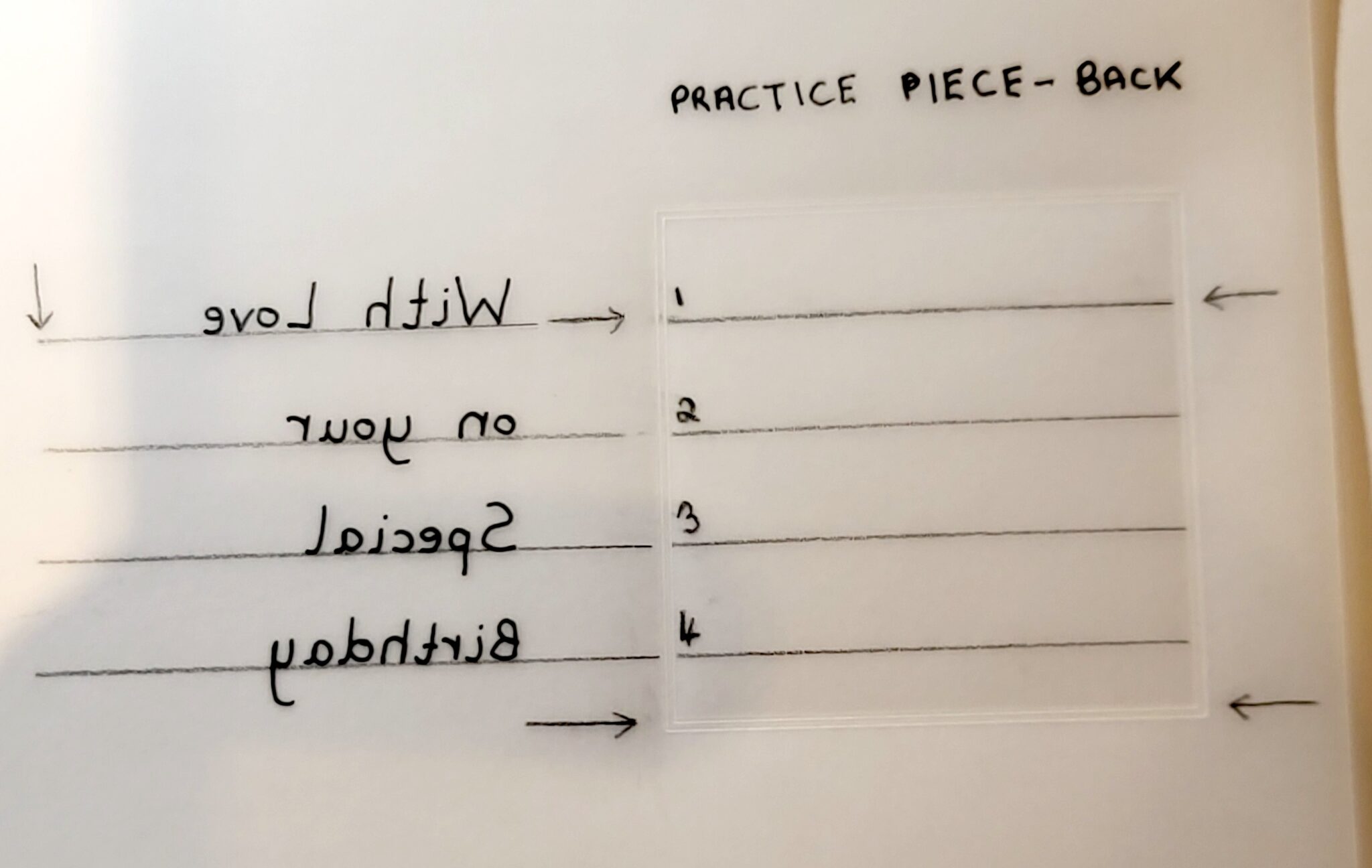 Clarity Matters Blog Tutorial: How To Create A Sentiment with an Alphabet