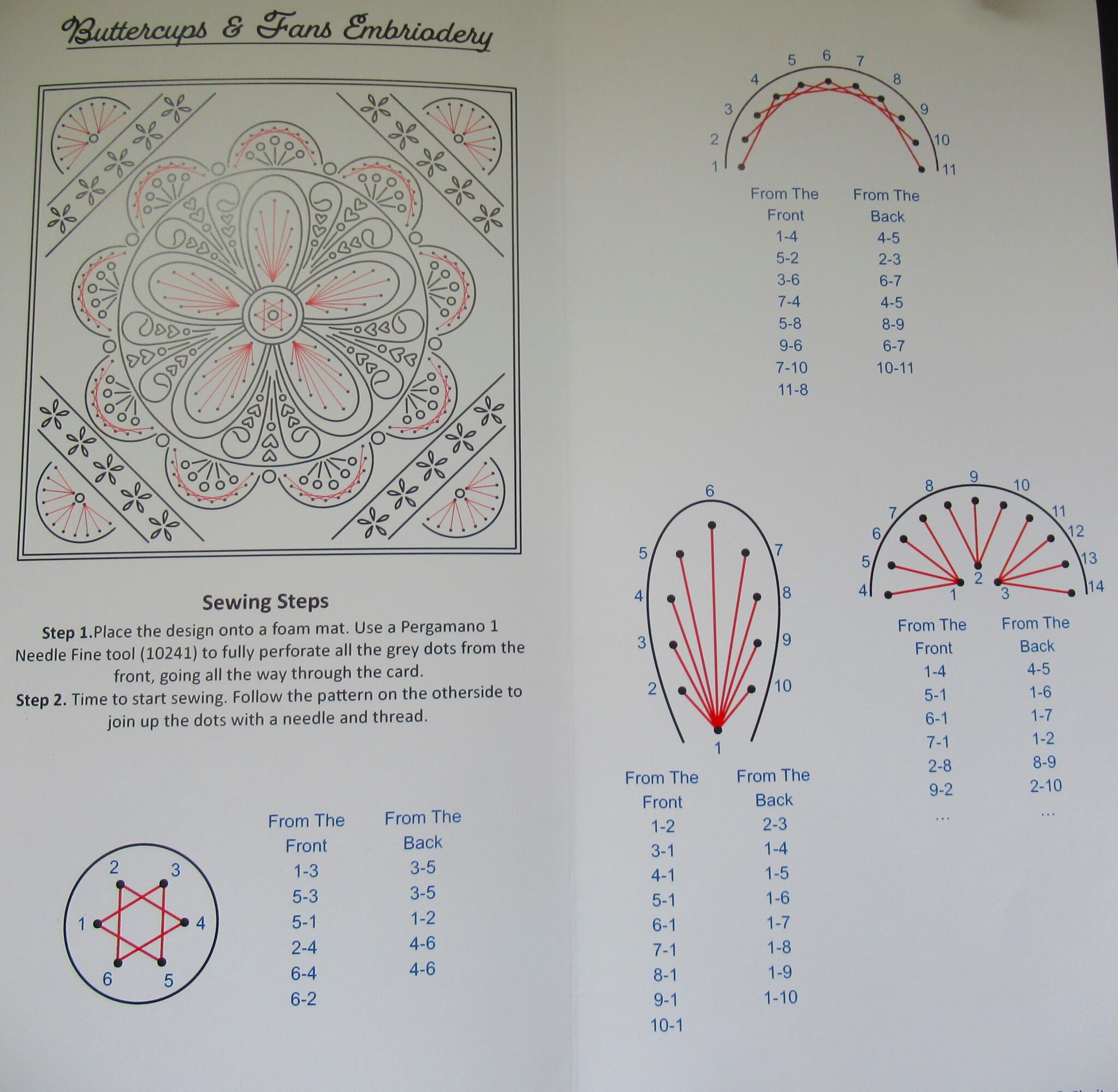 Clarity Matters Blog Tutorial: Paper Stitch meets Parchment